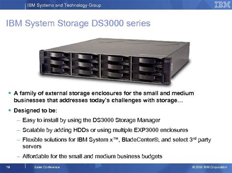 IBM Systems And Technology Group IBM System Storage