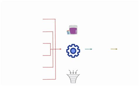 Purbasha Mandal On Linkedin End To End Data Solution From Data Creation To Data Analytics