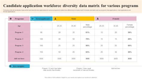 Diversity Data Matrix Powerpoint Templates Slides And Graphics