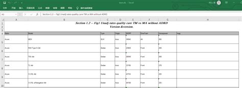 How Do I Constrain Row Height When Defining Column Width In Proc Repor