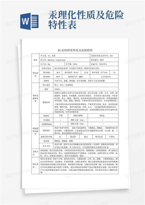汞 理化性质及危险特性表Word模板下载 编号qyvzwxzj 熊猫办公