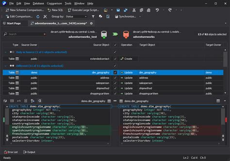 Dbforge Schema Compare For Postgresql V12 Rolled Out Devart Blog