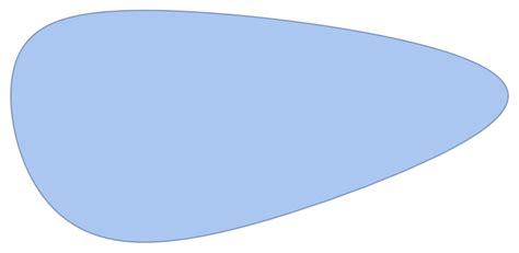Plotting Regionfunction With A Parametric Curve Mathematica Stack