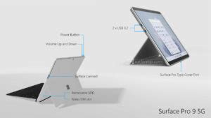 Whats Ports On Microsoft Surface Pro Surfacetip