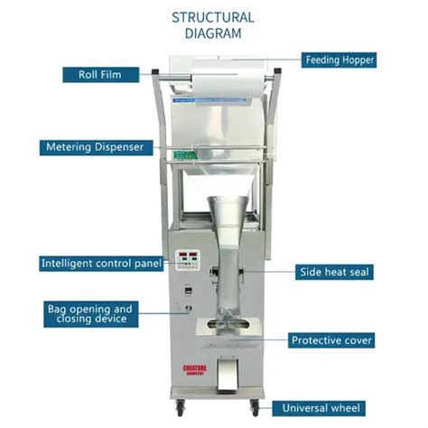 50hz Stainless Steel Nitrogen Pouch Packing Machine Capacity 1000