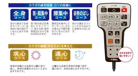 【楽天市場】ファミリーイナダ マッサージチェア 『ファミリーメディカルチェア ダブル・エンジン ユニバーサル』fdx Wu110：総合問屋 萬屋