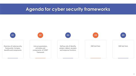 cyber security frameworks powerpoint presentation slides ppt sample