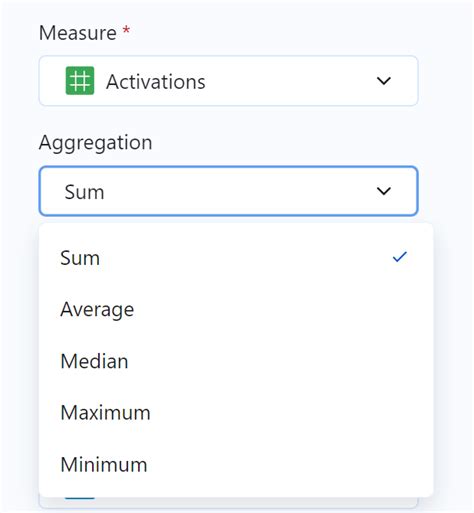 Practical Guide To Deploying Your First Tableau Pulse Salesforce Ben