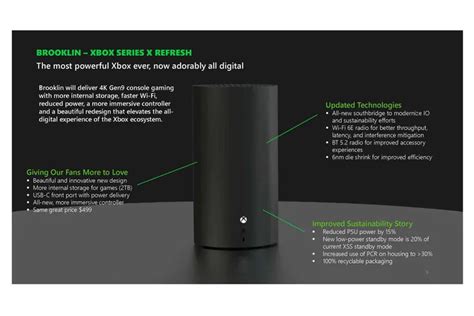 New Xbox Series X Console 2024 Dalia Drusilla