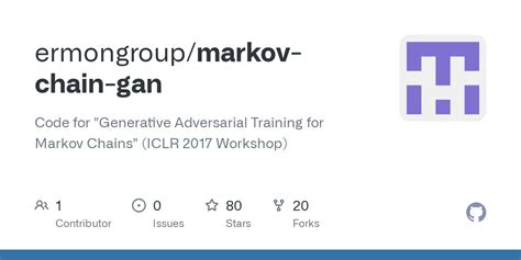 Markov Chain Ganmodelscelebaconvpy At Master · Ermongroupmarkov Chain Gan · Github