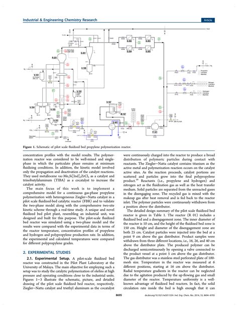 Solution 2014 700 Experimental And Modeling Analysis Of Propylene