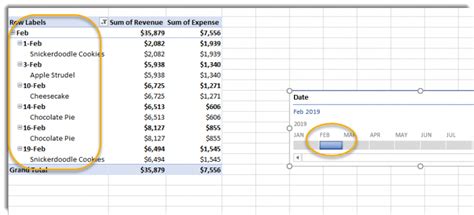 Excel Timeline Slicer Office Bytes