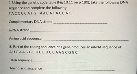 Solved Using The Genetic Code Table Fig On P Chegg