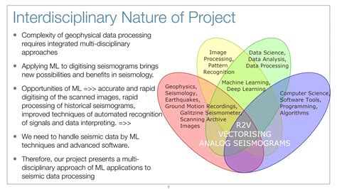 Vectorising Analog Seismograms By Techniques Of Machine Learning For Automated Discriminating Of