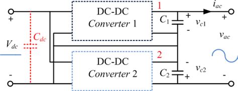 Figure 1 From Generalized Power Decoupling Control For Single Phase Differential Inverters With