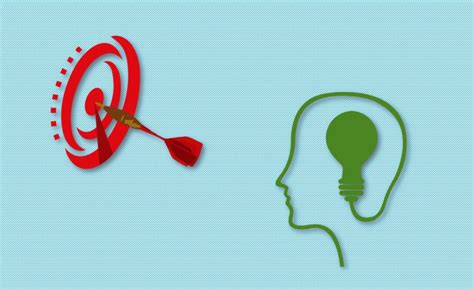 Different Types Of Management Approaches Or Styles Ilearnlot