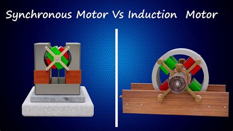 Induction Motor Vs Brushed Motor At Harvey Horton Blog