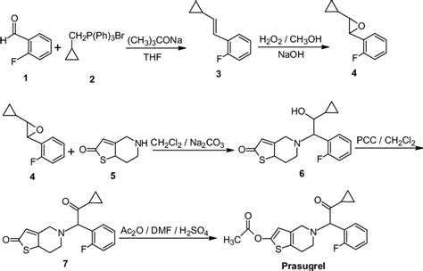 Scheme 33 Preparation Of Prasugrel Download Scientific Diagram