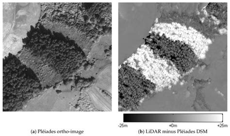 Remote Sensing Special Issue 3d Reconstruction Based On Aerial And Satellite Imagery