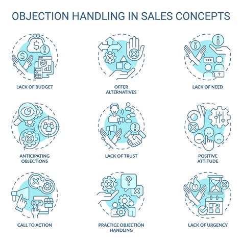 Objection Handling In Sales Soft Blue Concept Icons Negotiation Strategy Closing Deal Selling