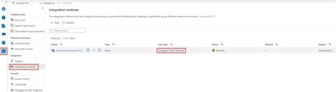 microsoft graph data connect のマネージド プライベート エンドポイント microsoft graph