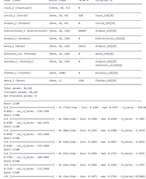 Python用cnnlstmattention对新闻文本分类、锂离子电池健康、寿命数据预测cnn Lstm Attention以及数据局部性特征进行预测分类 Csdn博客