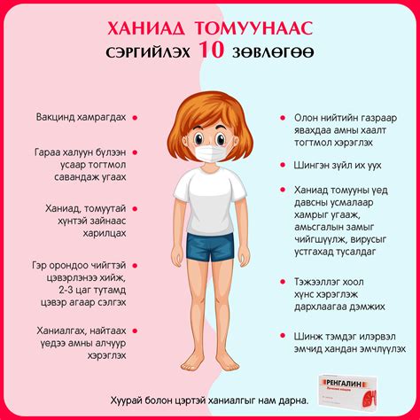 Эмчээс асууя Ханиад томуунаас сэргийлэх 10 зөвлөгөө Facebook