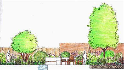 Landscape Design Elevation Drawings