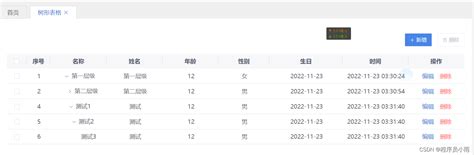 递归删除树状数据递归删除树形结构 Csdn博客