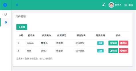 GitHub ciey NodeExpressAdmin node实现后台权限管理系统集成用户登录权限管理