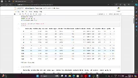 Ishita Mondal On Linkedin Datascience Machinelearning Winequality