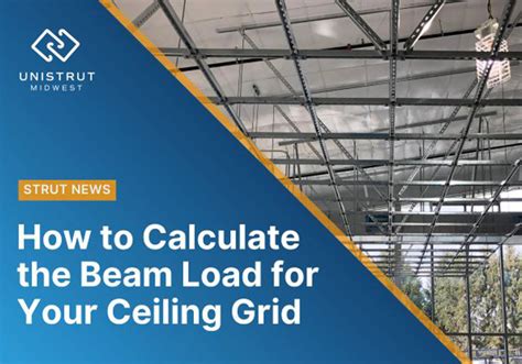 How To Calculate The Beam Load For Your Ceiling Grid Unistrut Midwest