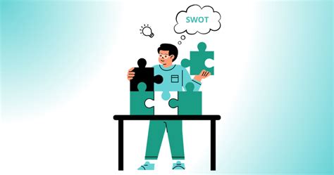 How To Create A Swot Analysis Examples