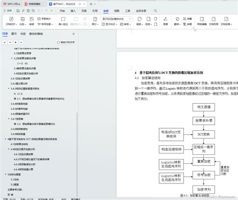基于混沌系统与dna编码的彩色数字图像解密系统lorenz混沌映射与dna编码结合的图像加密 Csdn博客