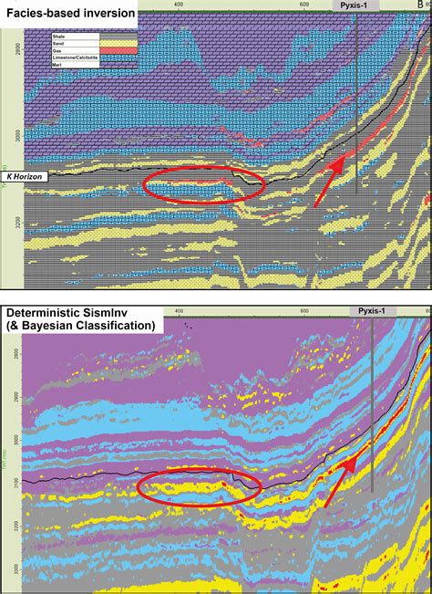 Facies Based Inversion Through The Asset Life Cycle Hart Energy