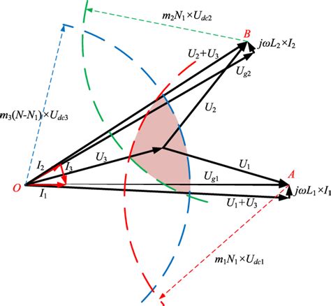Figure 10 From A New Shared Module Soft Open Point For Power Distribution Network Semantic Scholar