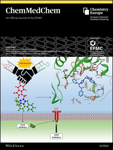Dr Sanjeev Dhawan On Linkedin Exploring Novel Coumarin‐tethered Bis‐triazoles Apoptosis