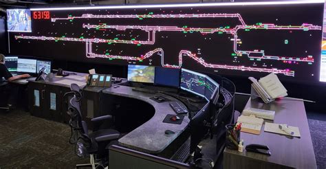 centralized traffic control ctc dispatching project tracsis