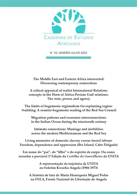 Nº 43 2022 Middle East And Eastern Africa Intersected Reflections From Contemporary