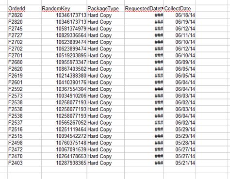 Sql Set Duplicate Row As One Row And One Different Column Value Merge