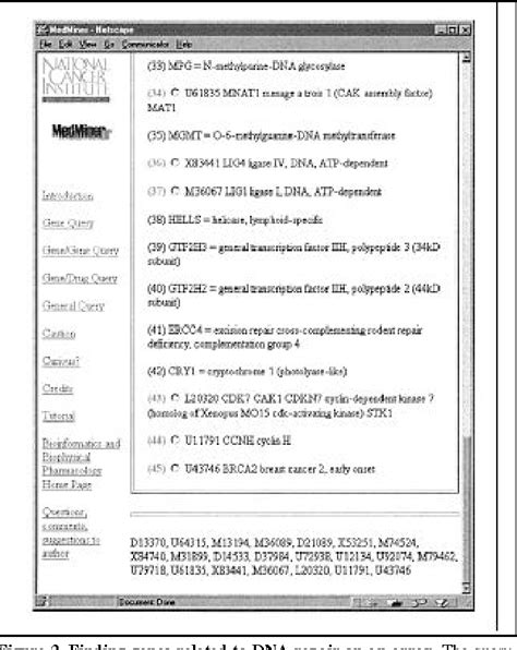Figure 2 From Medminer An Internet Text Mining Tool For Biomedical