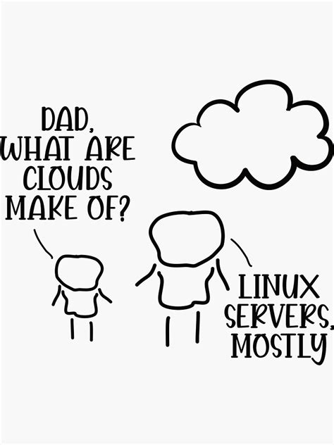 Software Developer Computer Engineer Nerd Programming Coding Funny