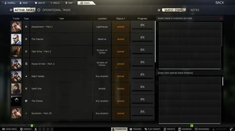 First Attempt At Kappa Finished All Prerequisite Tasks According To