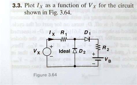Plot Ix As A Function Of Vx For The Circuit Shown In Fig Ingi Mv X R D N R Vx Ideal
