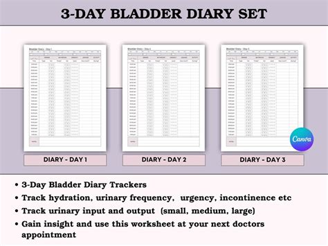Bladder Diary Printable 3 Day Urine Log Pelvic Health Tracker