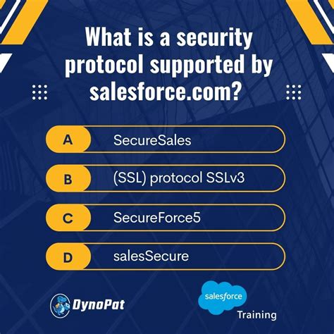 Dynopat Training On Linkedin Salesforce Salesforceadmin Dynopat Salesforceadministrator