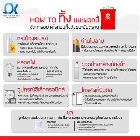 บริษัท โอ เค เวสท์ จำกัด How To ทิ้งขยะอันตรายก่อนทิ้งในถังขยะอันตราย ขยะอันตรายทิ้งลงถังเฉยๆ