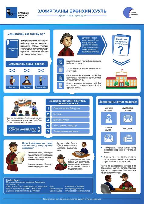 Хууль зүйн зөвлөгөө өмгөөлөл Home Facebook