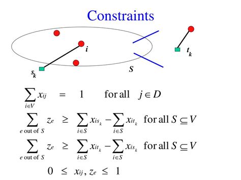 Ppt A Constant Factor Approximation Algorithm For The Multicommodity