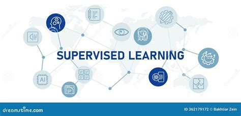supervised learning ai artificial intelligence smart system data